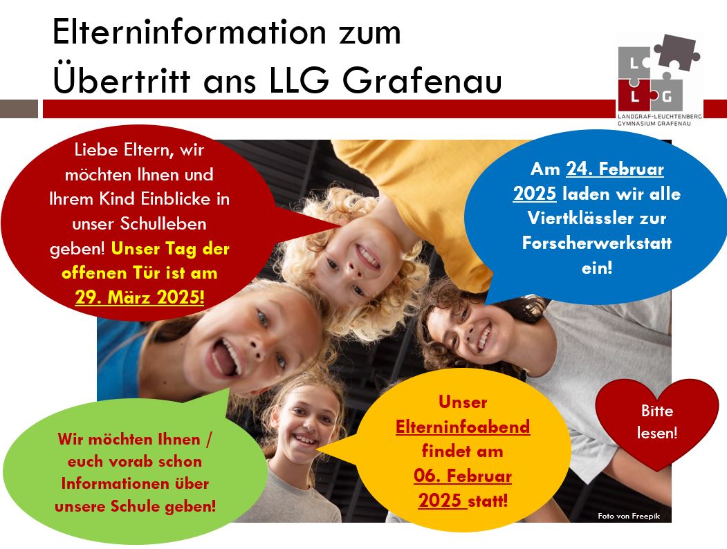 Alle Informationen zur Anmeldung – Landgraf-Leuchtenberg Gymnasium Grafenau